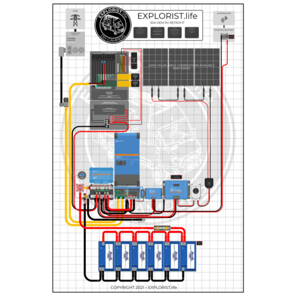 50A OEM RV Solar Retrofit Wiring Diagram – EXPLORIST.life
