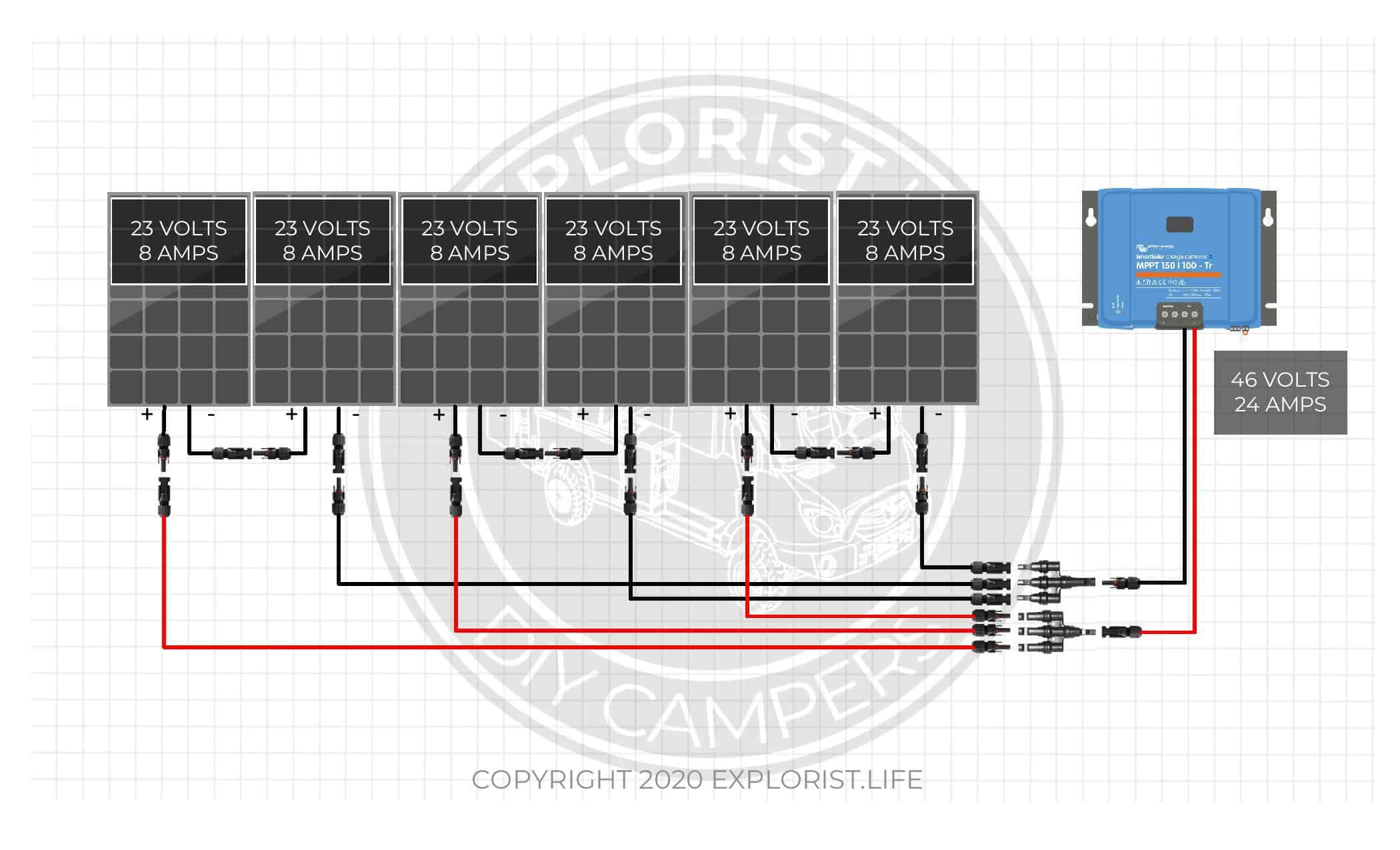 How Series Vs Parallel Wired Solar Panels Affects Amps And Volts